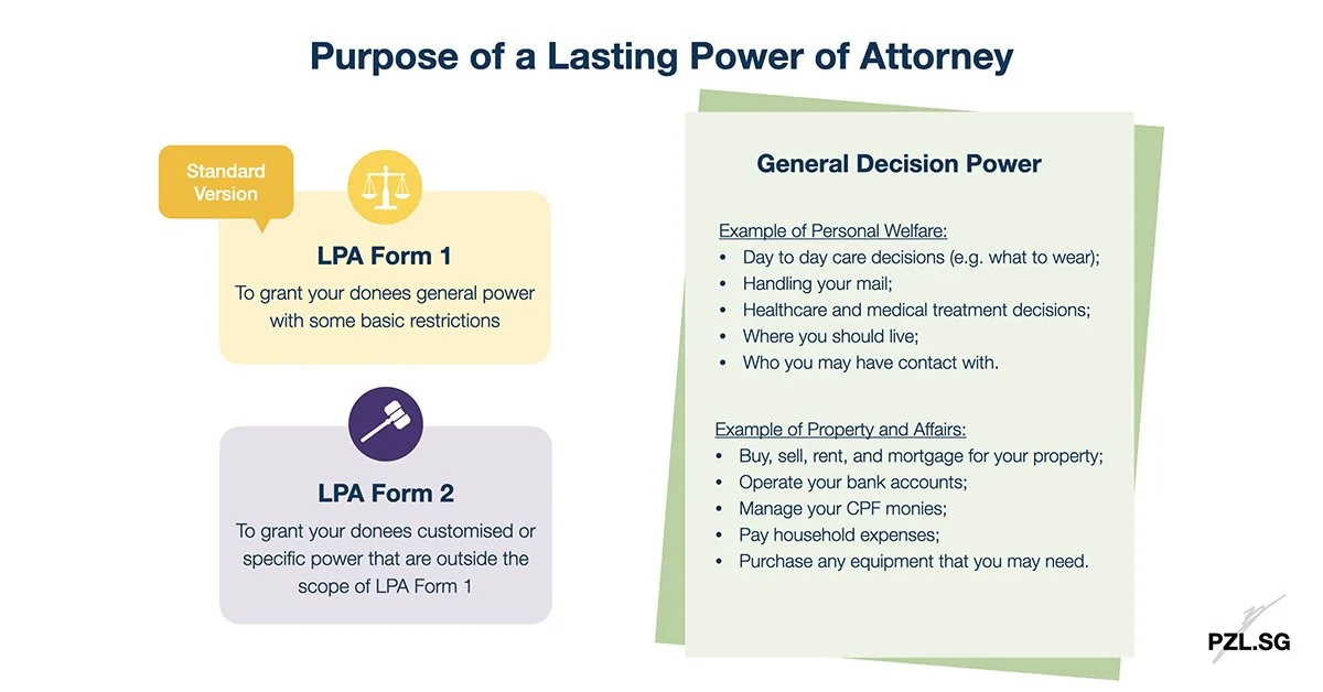 What is Lasting Power of Attorney (LPA) Singapore • PZL Blog | Singapore